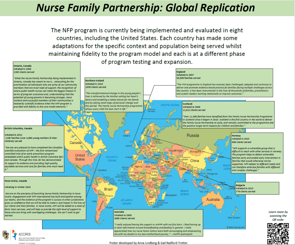 Nurse-Family Partnership (NFP) International – Helping first time parents succeed