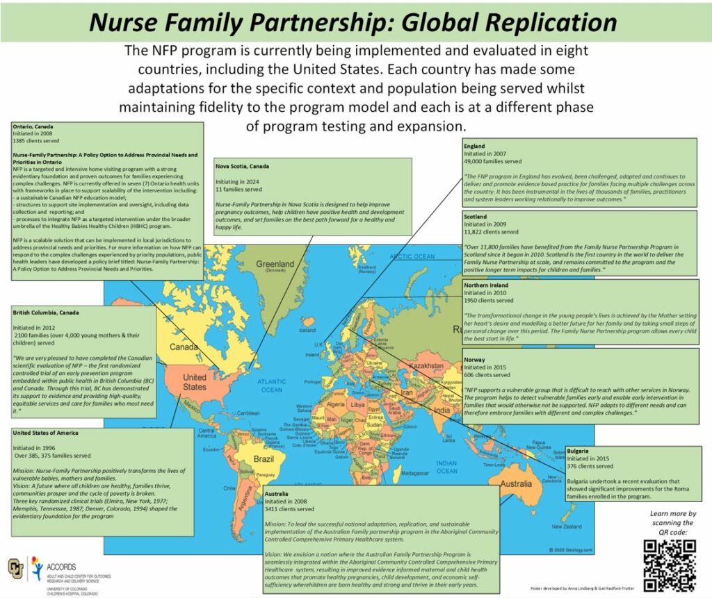Nurse-Family Partnership (NFP) International – Helping first time parents succeed